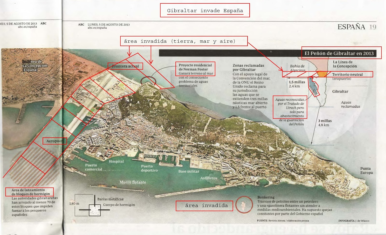 ¿Por qué GIBRALTAR no es ESPAÑOL? | La Historia de Gibraltar